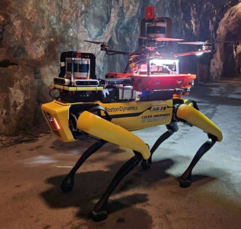 Robots for Research & Development | Boston Dynamics